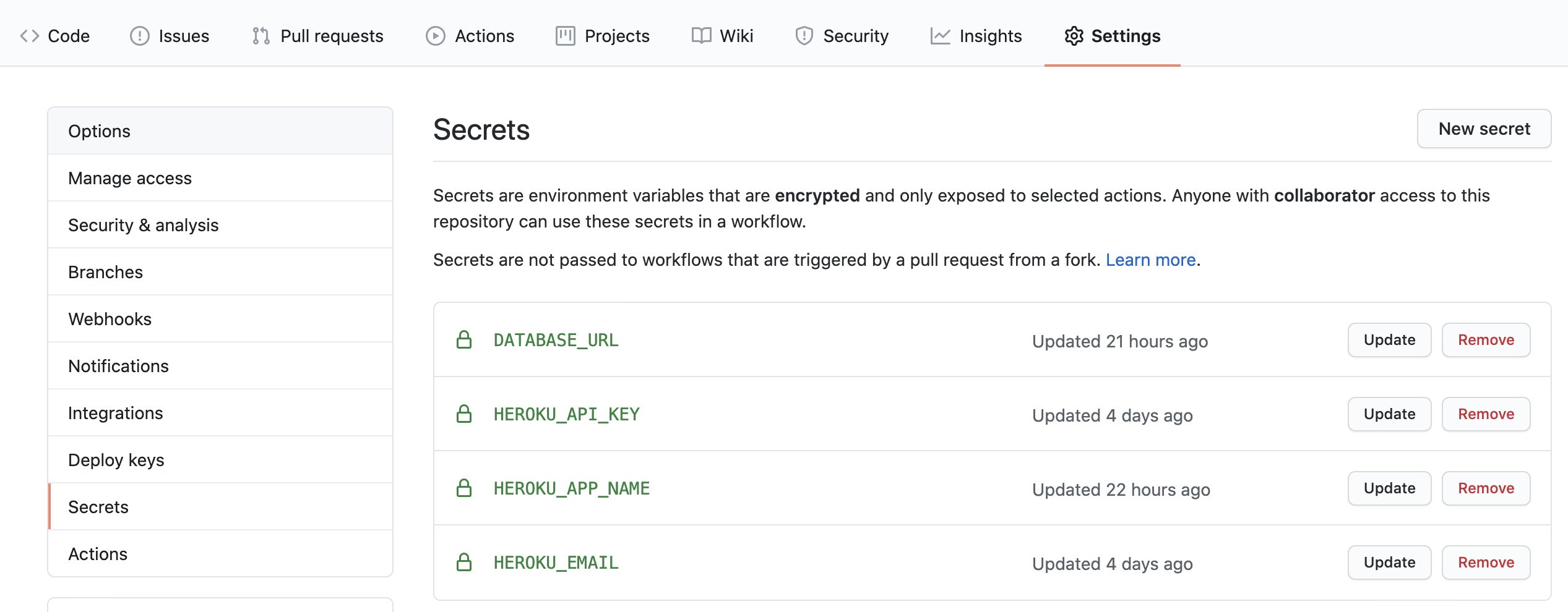 Typescript Postgresql Prisma Continuous Integration And Deployment